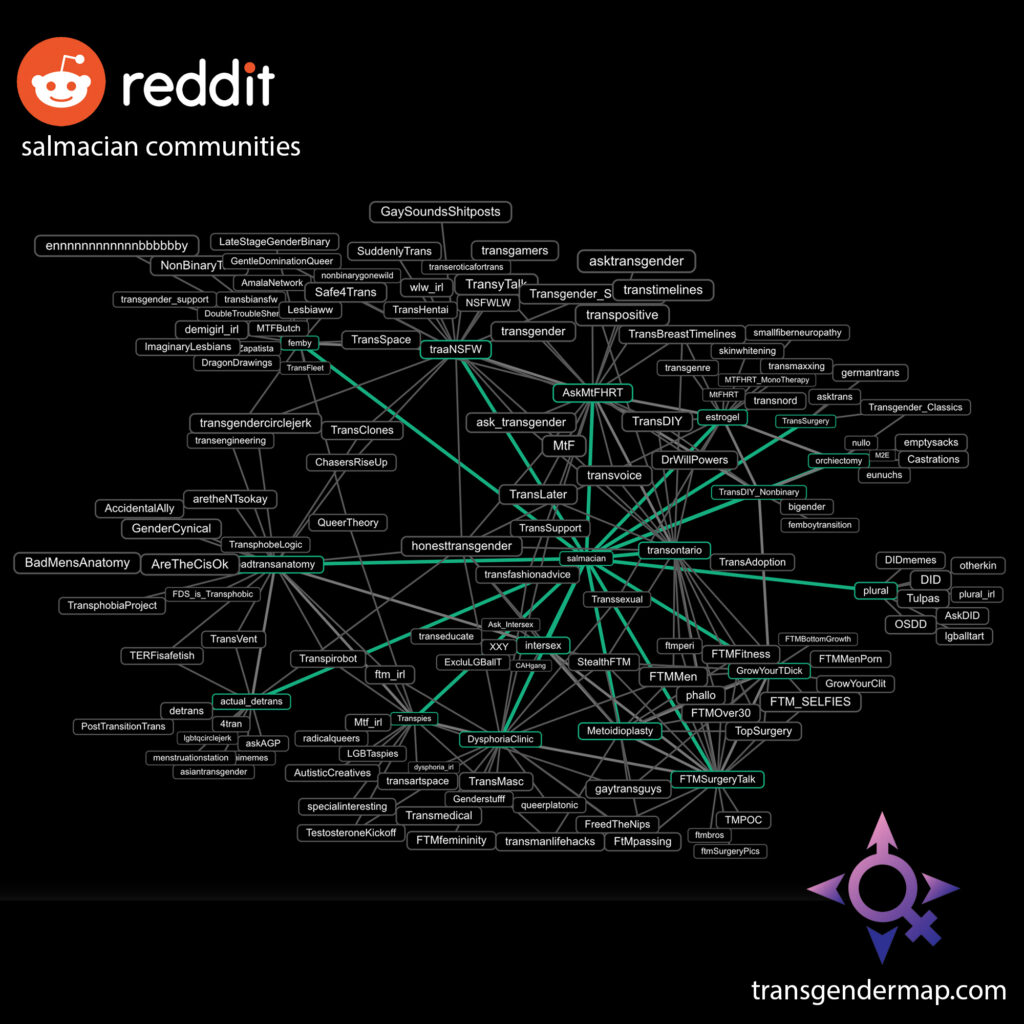 Salmacian resources – Transgender Map
